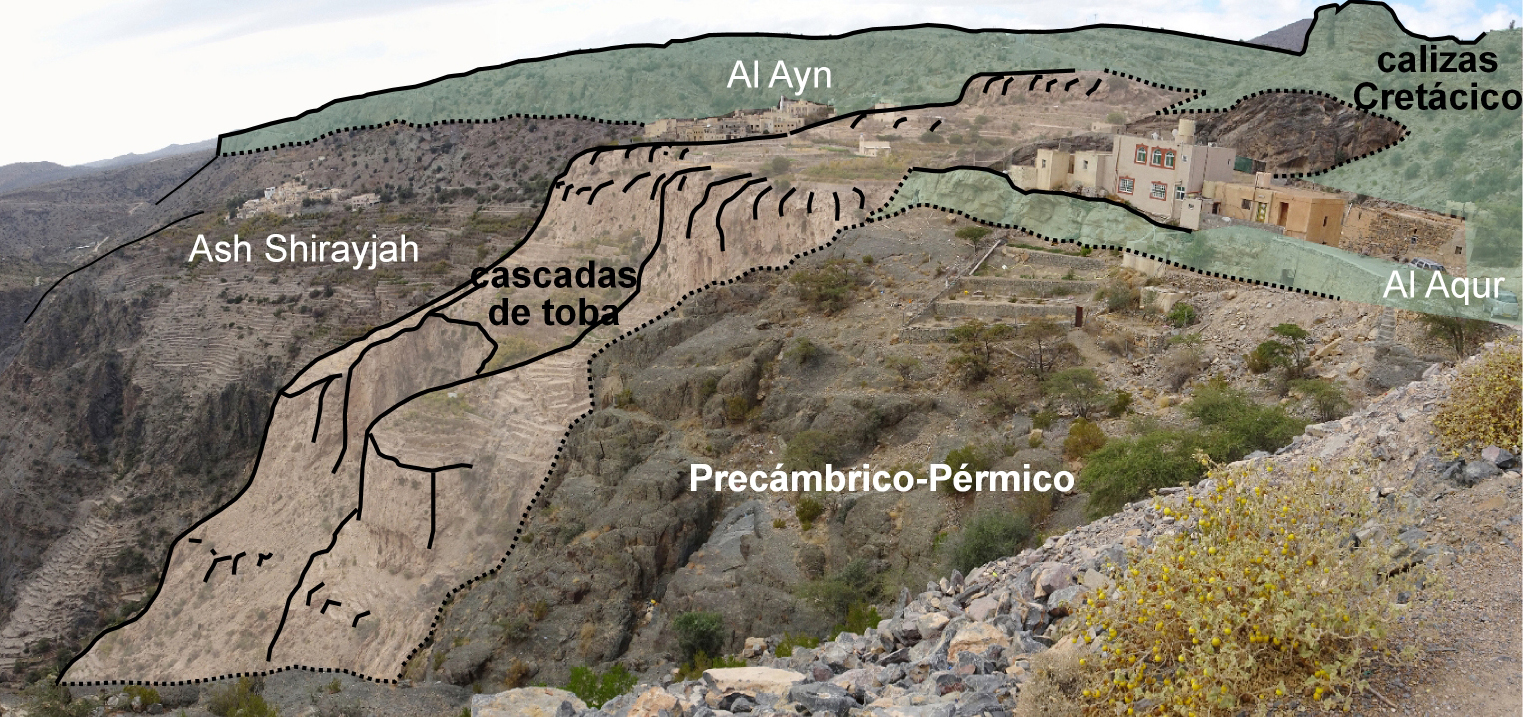 La cascada de tobas calizas de Al Ayn (Al-JAbal Al-Akhdar) - Imagenes ...